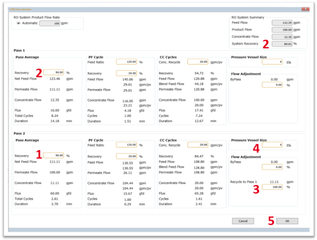 Double Pass Configuration