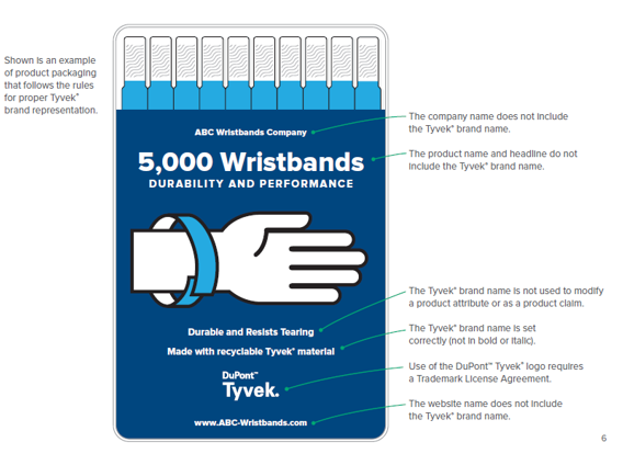 DuPont™ Tyvek® Brand Usage Guideline | DuPont™ Tyvek® Design